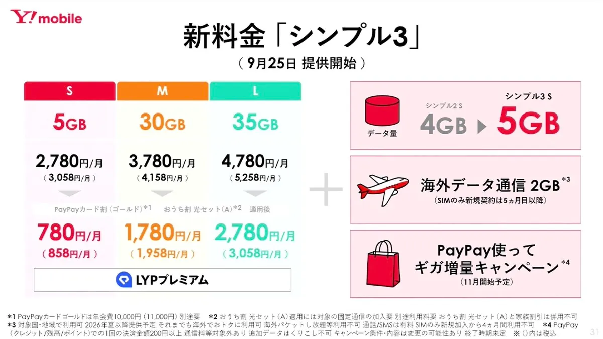 Ymobile 宣布新费率计划“Simple 3”。将传统方案从每月 858 日元扩大到 - Eeshanaviation.com